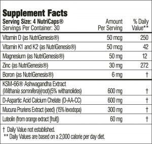Testo Lab Pro Review [2025]- Legit Testosterone Booster That Really Works