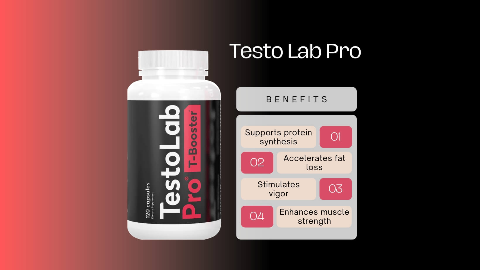 Testo Lab Pro Review [2025]- Legit Testosterone Booster That Really Works